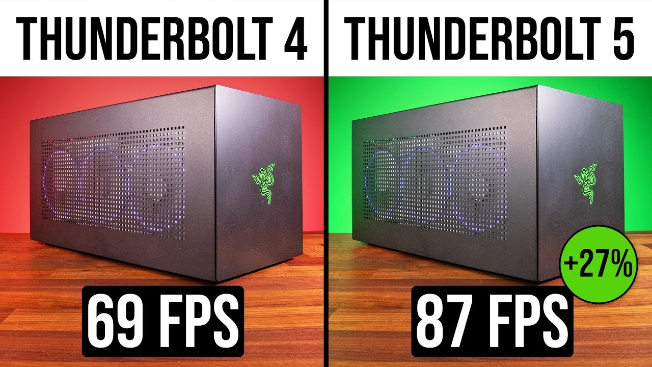 Is eGPU Gaming Worth It in 2026? Real FPS at 1080p, 1440p & 4K - Geeky ...