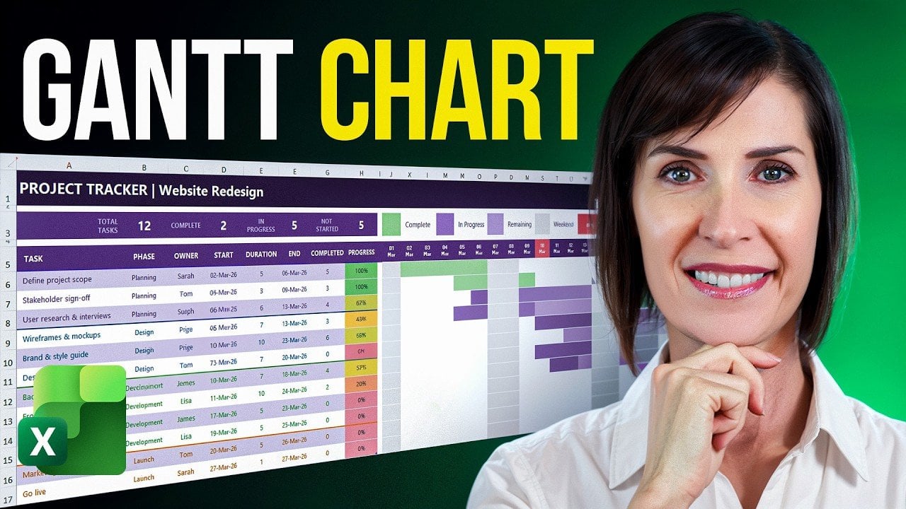 Free Excel Gantt Chart Replaces Expensive PM Tools - Geeky Gadgets