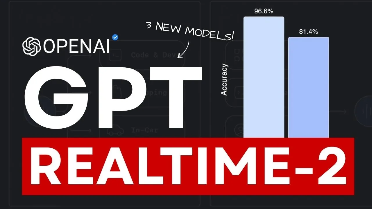 GPT Realtime 2: OpenAI's Advanced Voice Model Launches - Geeky Gadgets