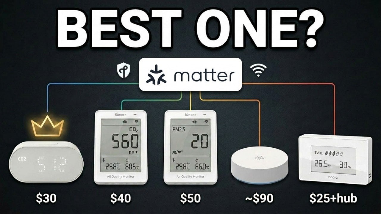 Best Air Quality Sensors 2026: Sonoff, IKEA, LG & Aqara - Geeky Gadgets